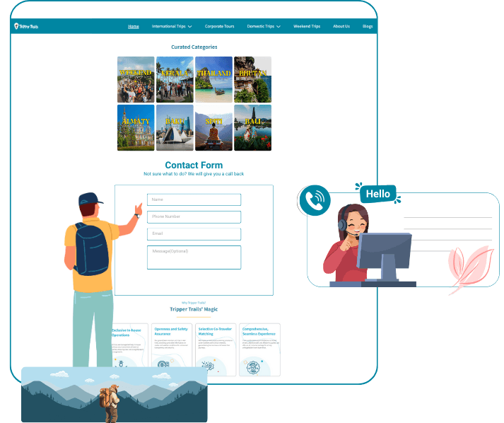 Best India & International Tour Packages|Tripper Trails|Travel Agency ...